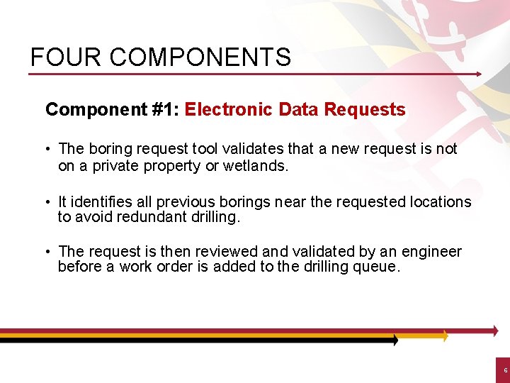GISBased Subsurface Exploration System Allison Hardt Deputy Director