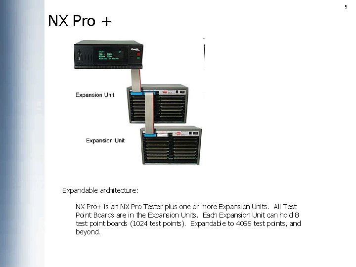 2 Dynalab Background Established in 1981 10 000