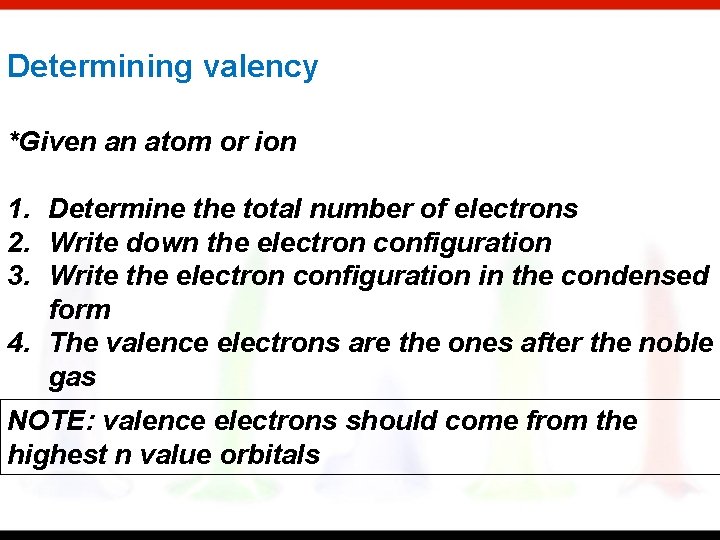 Chapter 9 Ionic and Covalent Bonding Learning Objectives