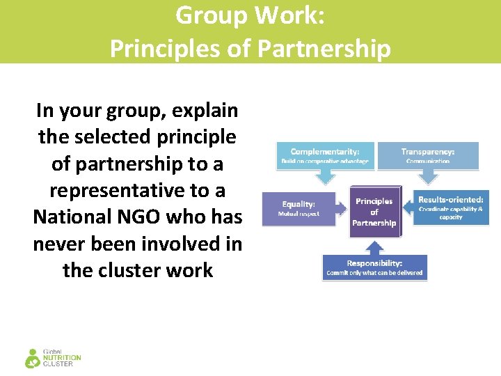 1 5 Working Together Effectively Principles of Partnership