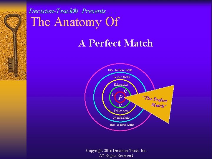DecisionTrack Presents The Anatomy Of A Match Companies