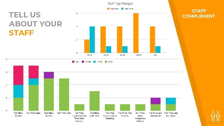 SURVEY OCULL 2019 PRESENTATION Presented on behalf of