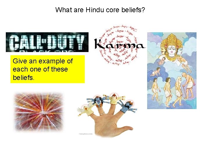 What do you know about Hinduism Mindmap your