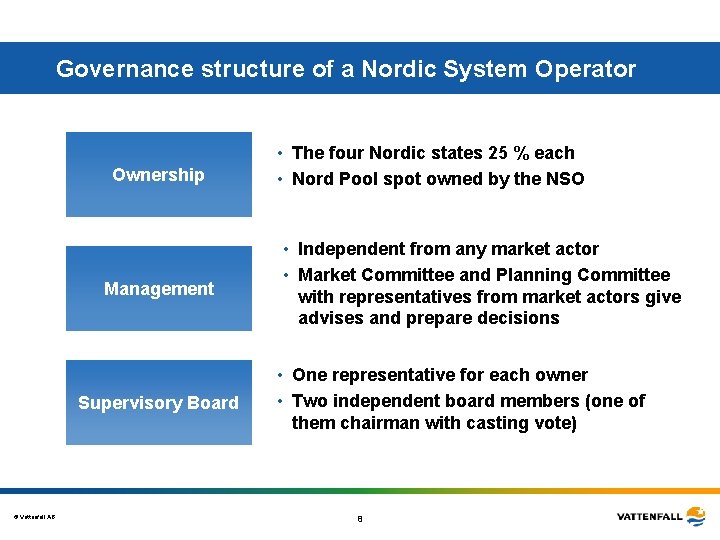 Regional System Operator or Regional TSO Gunnar Lundberg