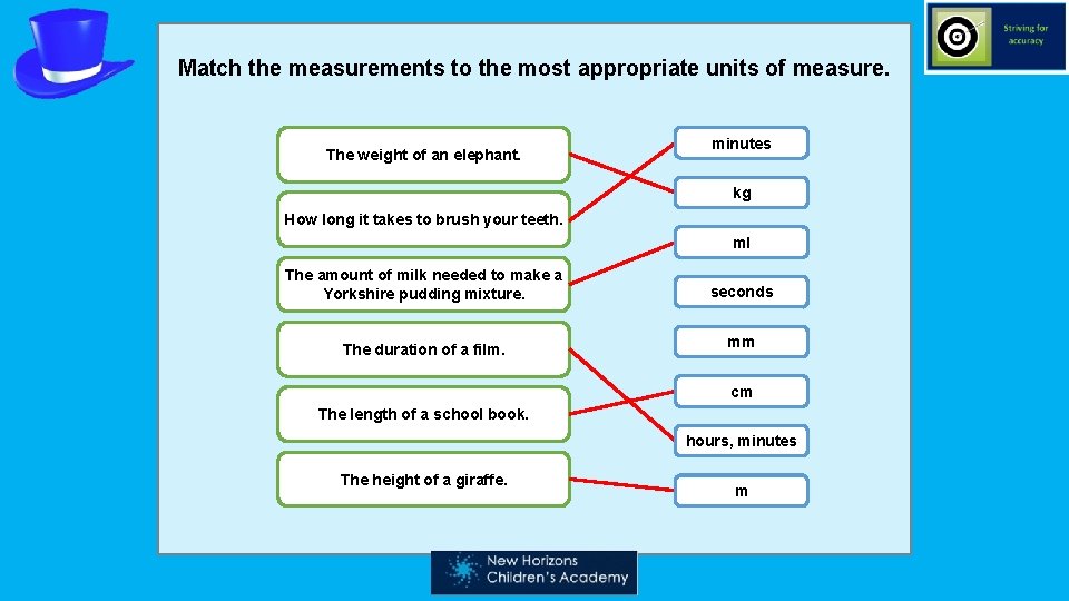 Day 3 Calculating metric measures Success Criteria I