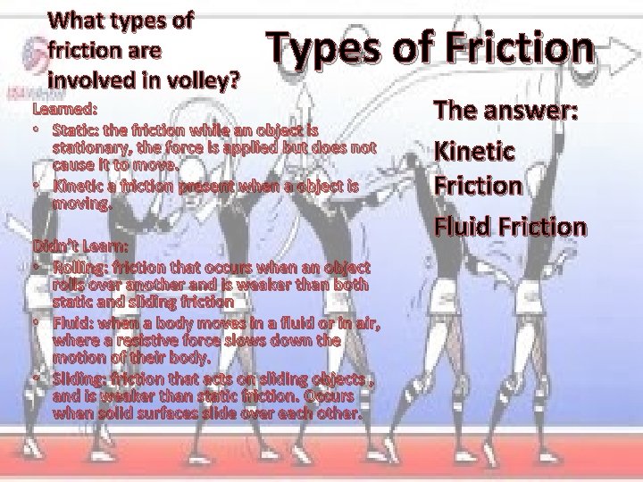 The Physics of Volleyball By Najla Roberts Jocelyn