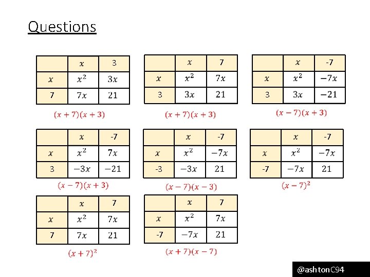 Factorising into double brackets The 5 step grid