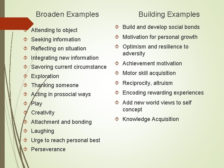 Positive Emotions Chapter 9 and 10 History of