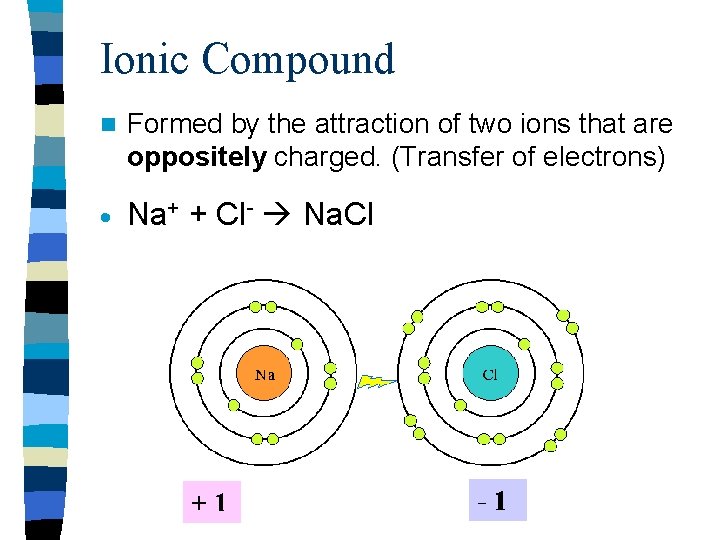 Chemistry Content Review Periodic Table of the Elements