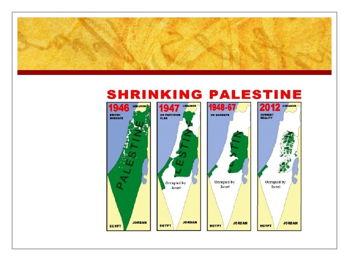 Nationalism in Africa and the Middle East Chapter