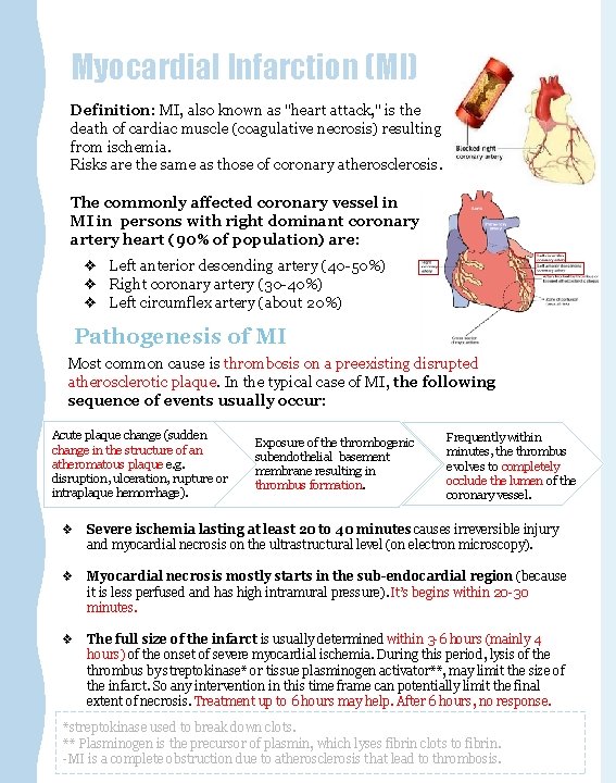 Pathology teamwork Lecture 3 Ischemic heart disease angina