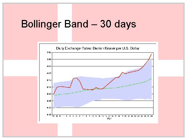 Danish Krone Darcie Carr Catherine Patterson Joe Kennedy