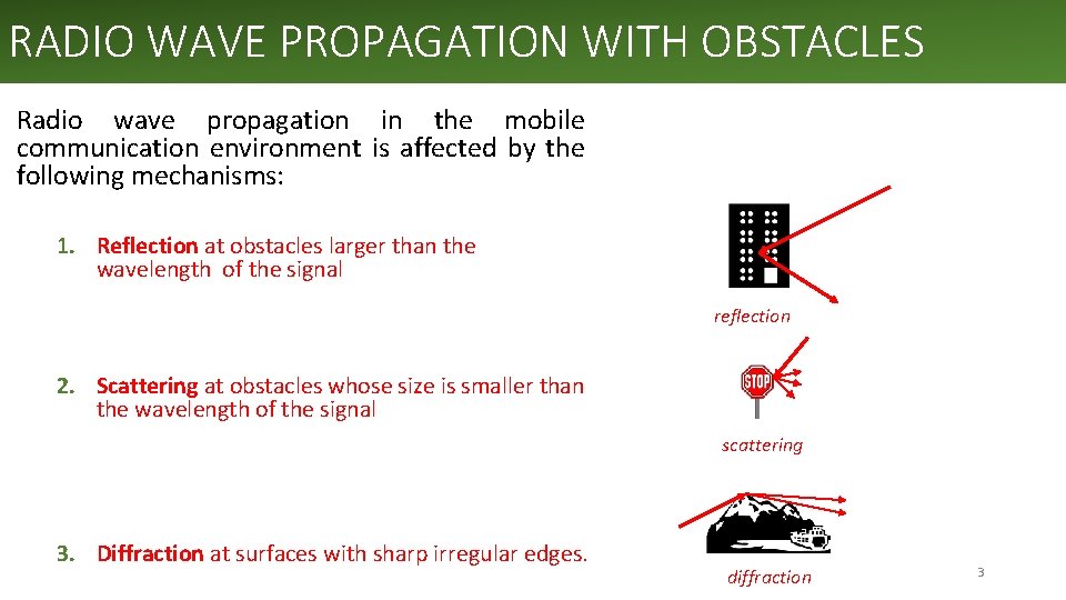 MOBILE RADIOWAVE PROPAGATION ETI 2511 WIRELESS COMMUNICATION Monday