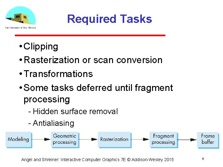 Introduction to Computer Graphics with Web GL Ed