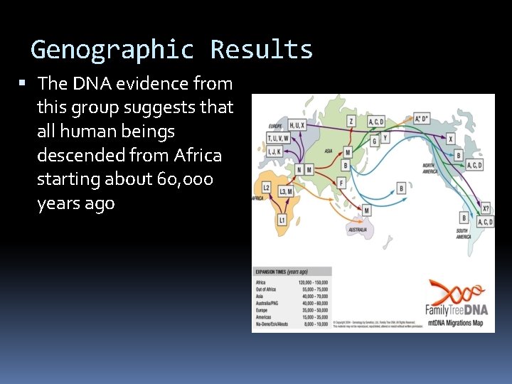 Canadian History 30 F SCIENTIFIC EVIDENCE OF ORIGINS