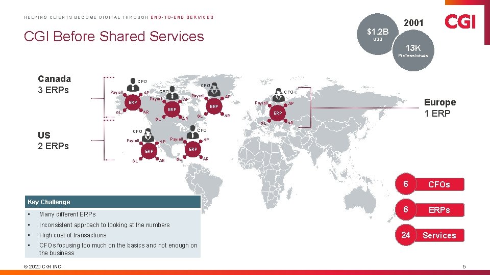 CGIs Transformation to Shared Services Franois Boulanger Executive