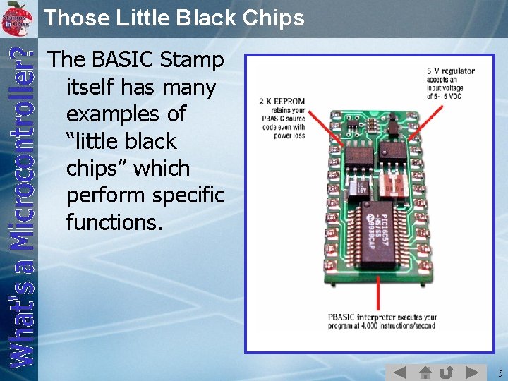 Chapter 9 Electronic Building Blocks Presentation based on