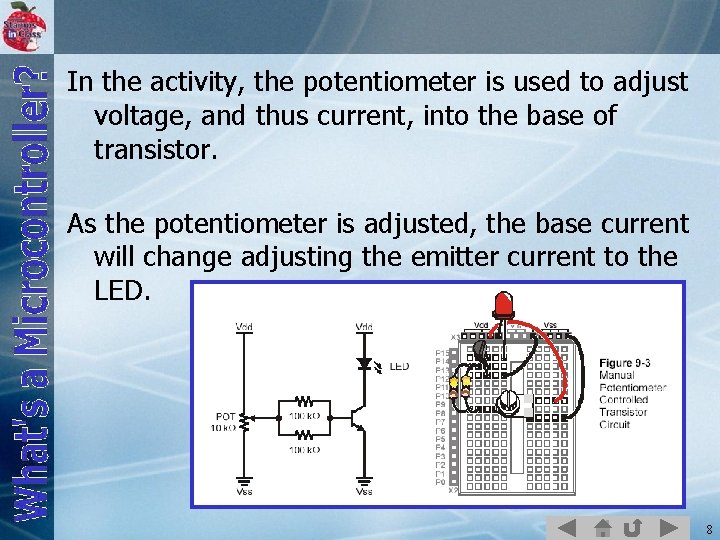 Chapter 9 Electronic Building Blocks Presentation based on