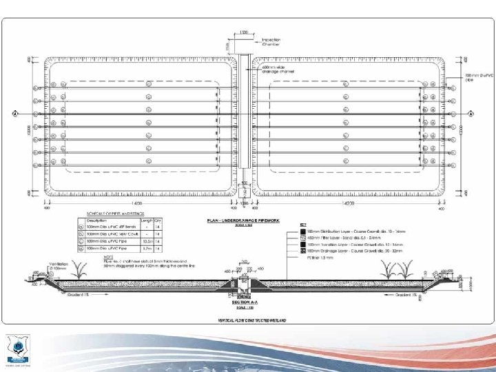 VERTICAL FLOW CONSTRUCTED WETLAND TECHNICAL SPECIFICATION AND REQUIREMENTS