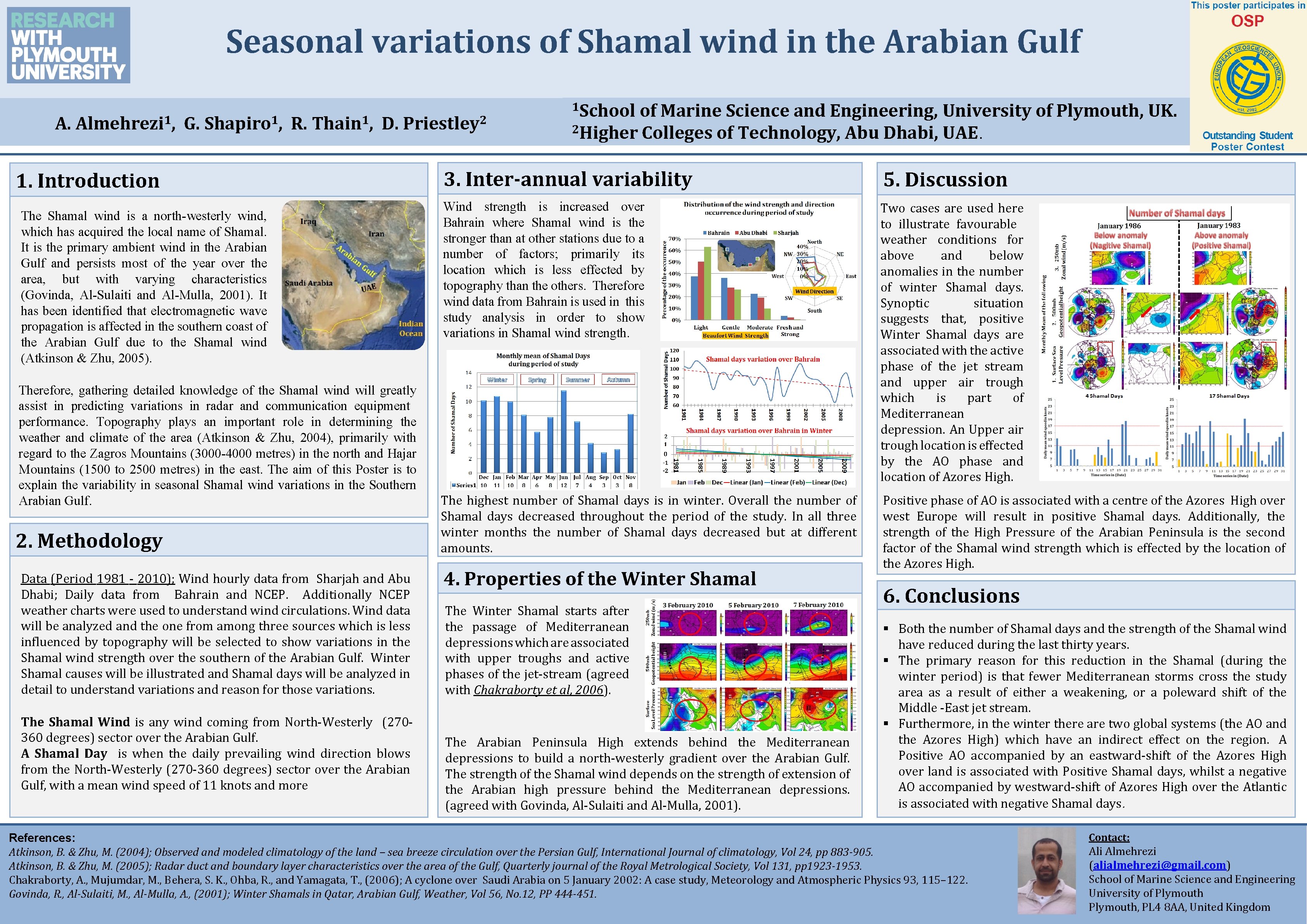 Seasonal variations of Shamal wind in the Arabian