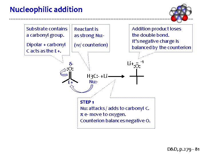 Animated Mechanisms of Basic Reactions Substitution reactions SN