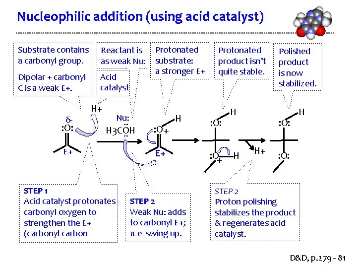 Animated Mechanisms of Basic Reactions Substitution reactions SN