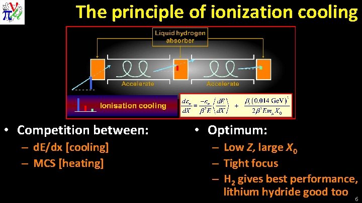 Recent results from MICE and opportunities presented by