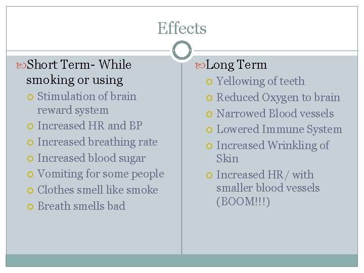 Tobacco THE TYPES ITS EFFECTS THE DISEASES IT