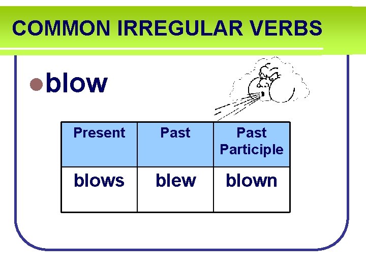 Irregular and Helping Verbs A Project LA Activity