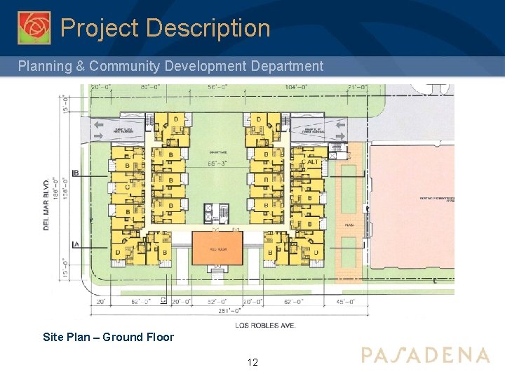 Planning Community Development Department 245 South Los Robles