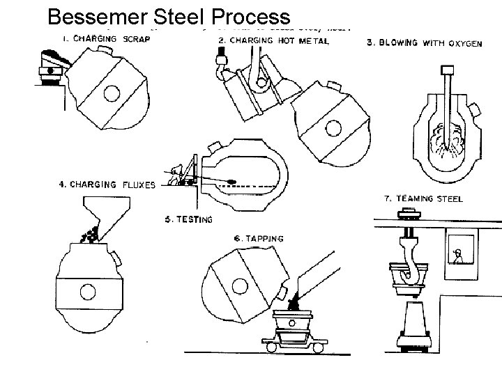 Warm Up Grab the 2 handouts from my