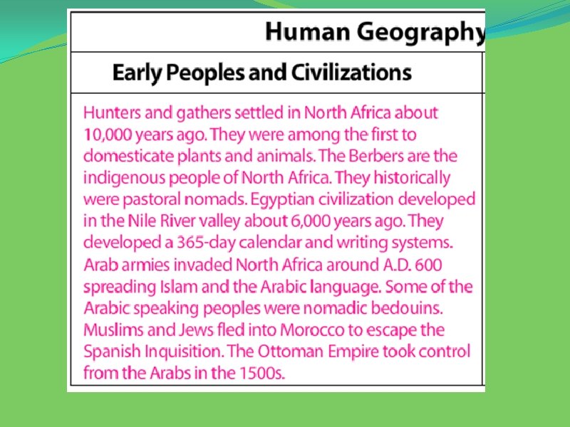 Human Geography of North Africa Ch 15 2
