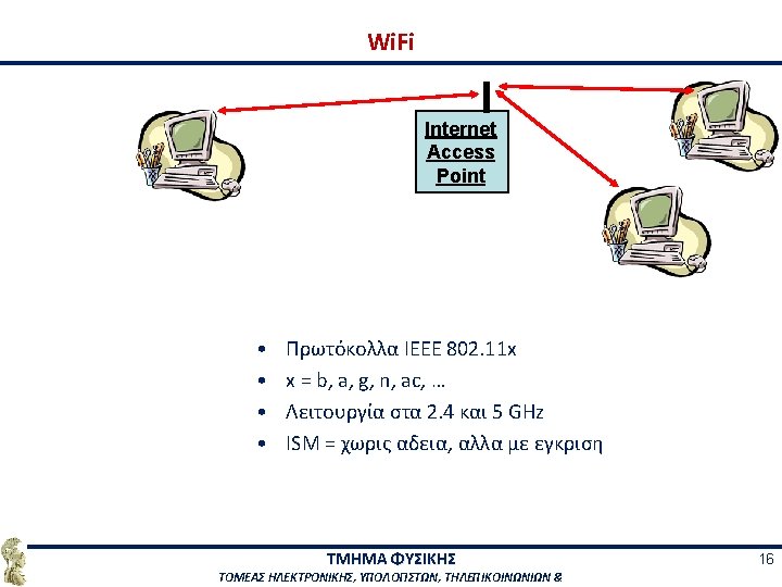 1831 Faraday showed that a changing magnetic field