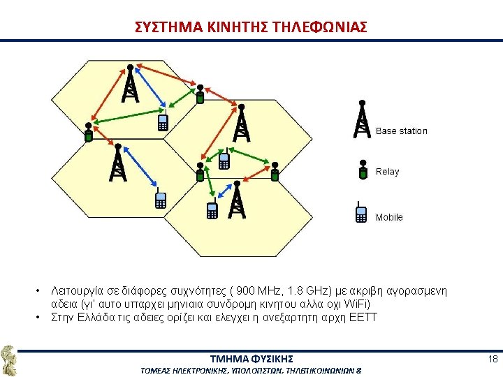 1831 Faraday showed that a changing magnetic field