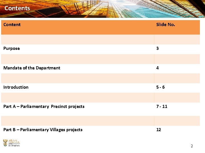 Briefing by the Department of Public Works Infrastructure