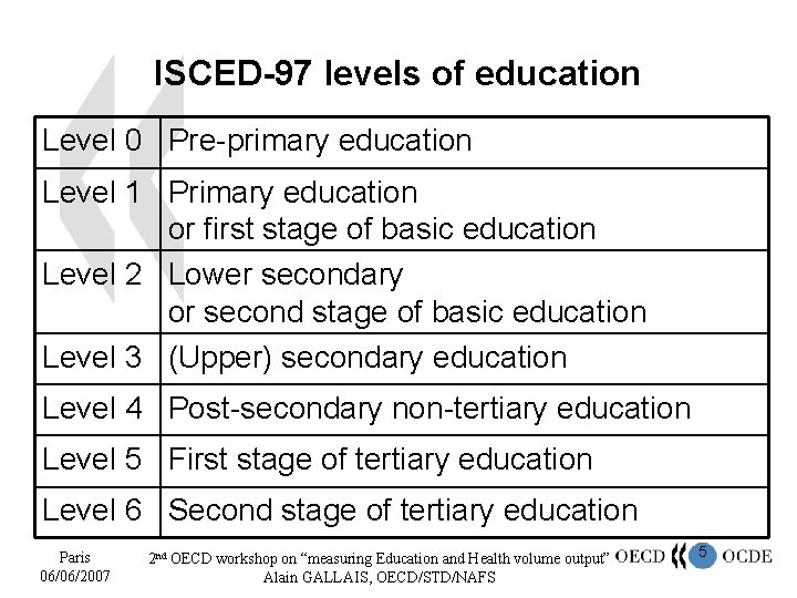 Draft chapter 2 on education output Background document