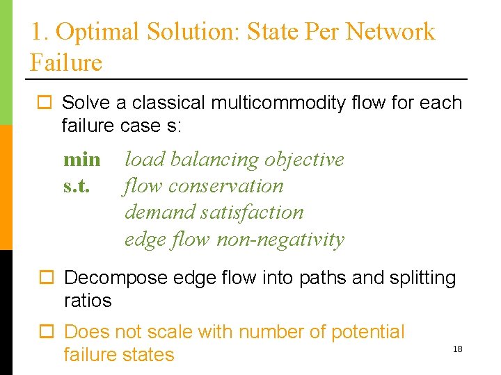 Failure Resilient Routing Simple Failure Recovery with Load