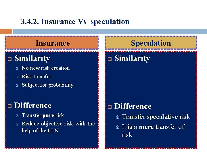 Risk Management Insurance CHAPTER 3 INSURANCE AN INTRODUCTION