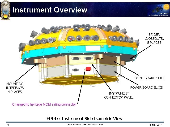 Solar Probe Plus A NASA Mission to Touch