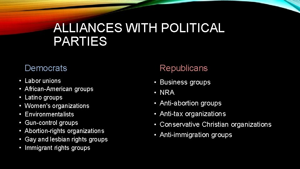 STRENGTH OF GROUPS GOVT 2305 Module 8 ALLIANCES
