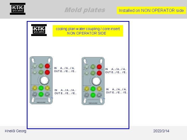 Mold plates 9 a 3 fdef 7 feb