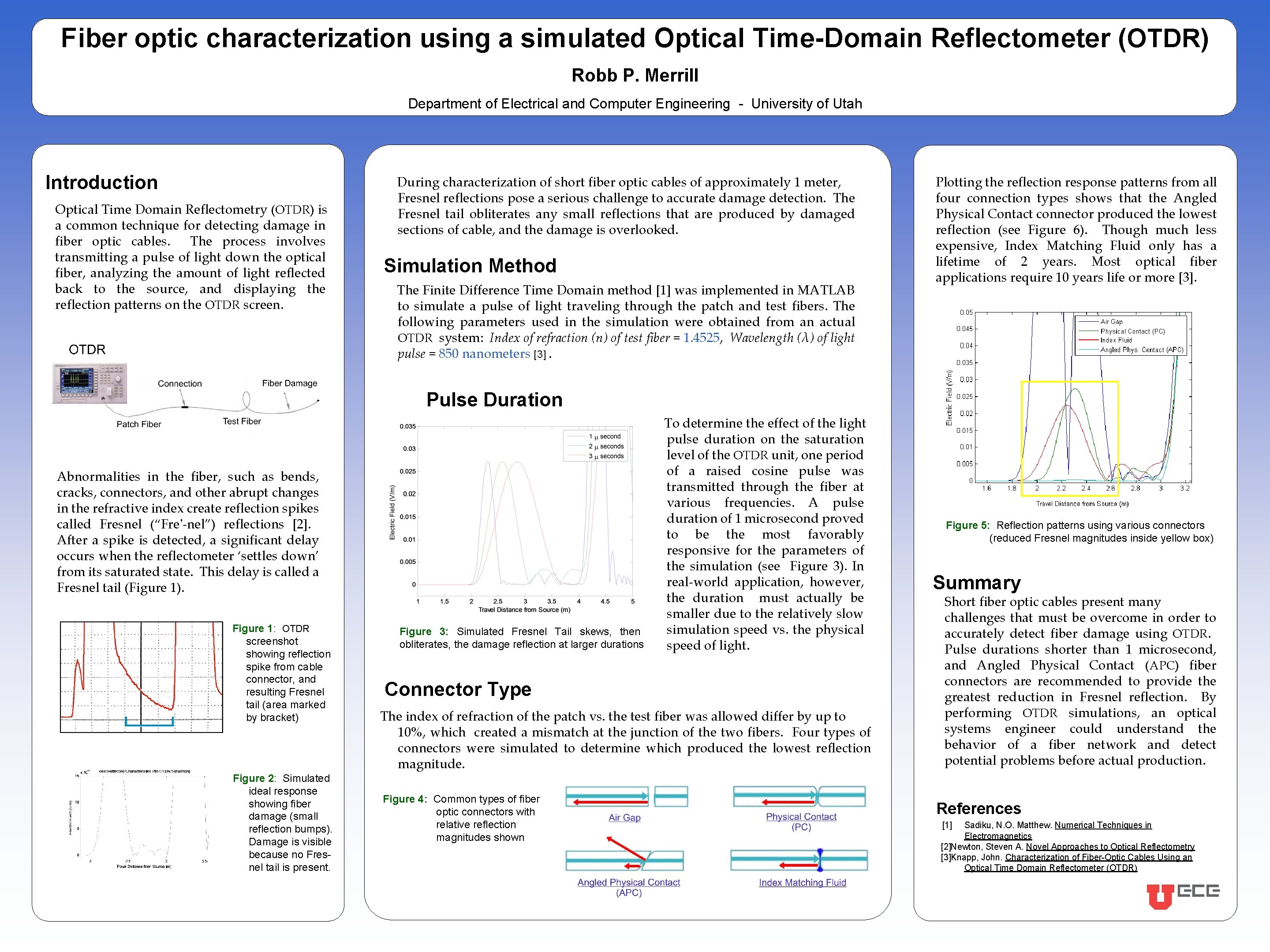 Fiber optic characterization using a simulated Optical TimeDomain