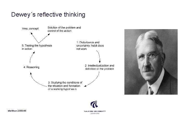 THE TRANSITION FROM PASSIVE TO ACTIVE LEARNERS PEDAGOGICAL