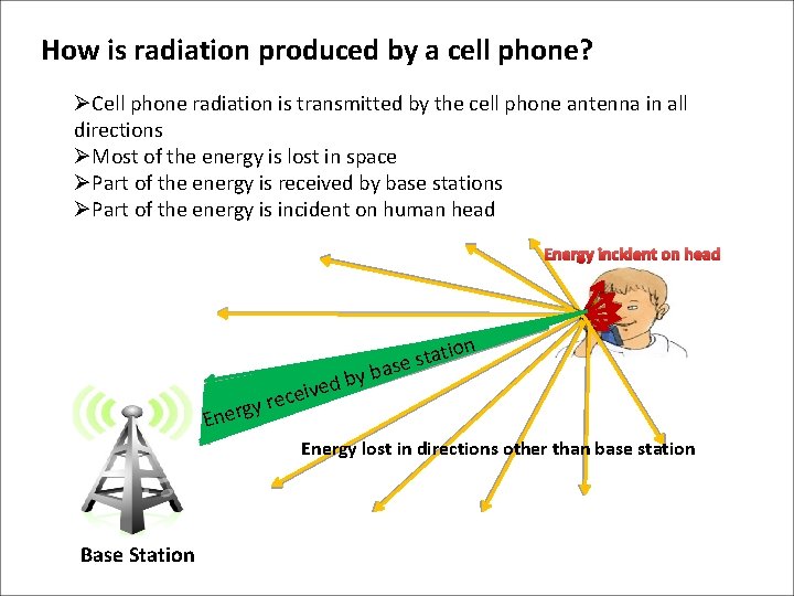 CELL PHONE SAFETY Communication connection between two mobile