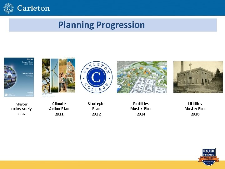 Reimagining Campus Utilities into a Sustainable Future Getting