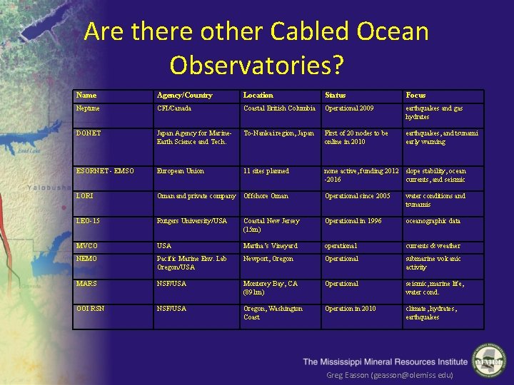 Gulf of Mexico Seafloor Observatory A Cabled Ocean