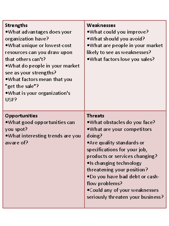 SWOT analysis BBC Radio 1s Big Weekend The
