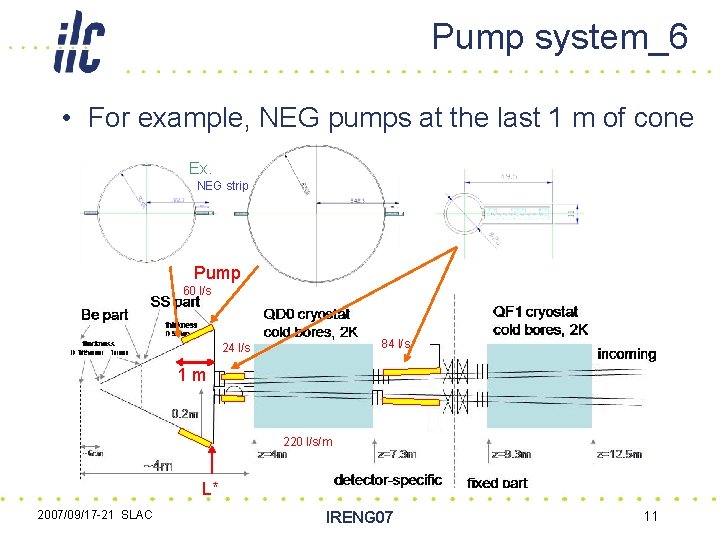 A Basic Design of IR Vacuum system Y