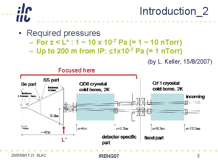 A Basic Design of IR Vacuum system Y