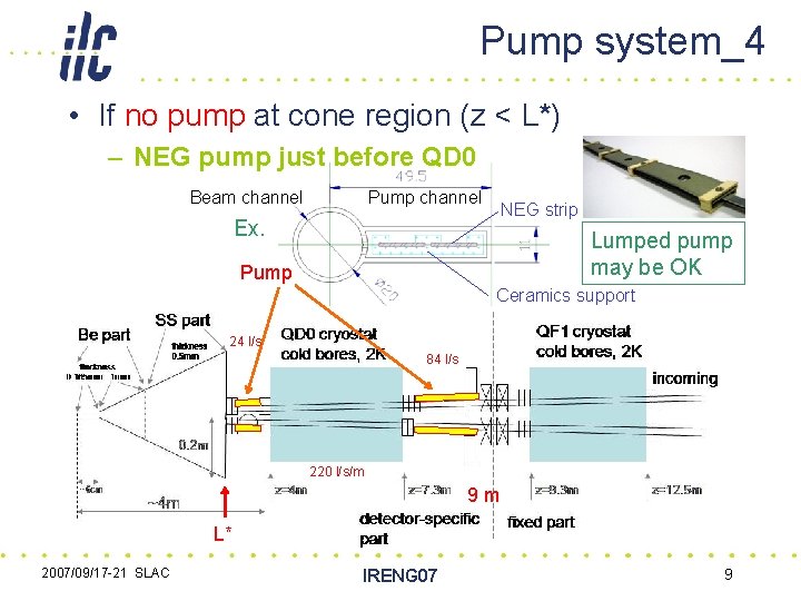 A Basic Design of IR Vacuum system Y